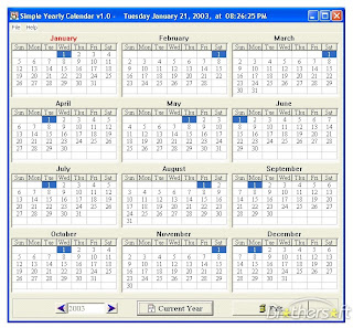Mortgages for Women: How Often Do You Do It?