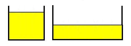 Fun Learning with Mathematics: Volume of Liquid : Which Container has ...