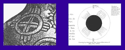 Eclipsology: Southern Cult Iconography Juxtaposed With 19th Century ...