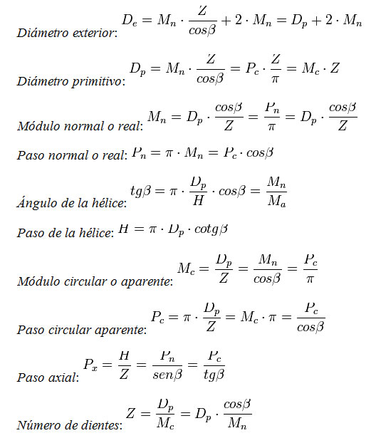 StivenPaez 1001: Formula Constructivas De Los Engranajes Helicoidales ...