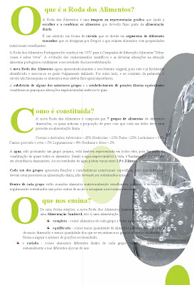 EFA: Roda dos Alimentos