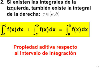 LAS MATEMÁTICAS DE WILMAR: PROPIEDAD ADITIVA RESPECTO AL INTERVALO DE ...