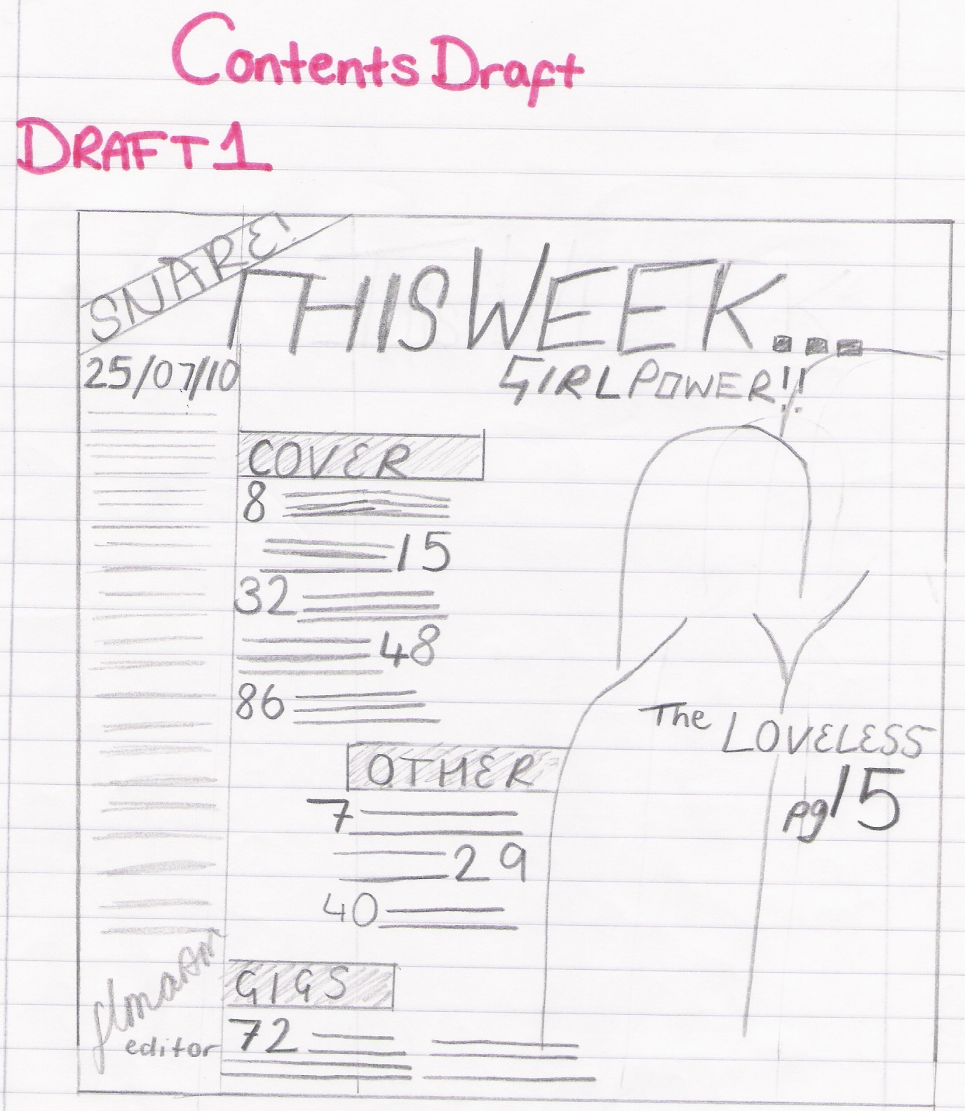 Music Magazine: Planning-Drafts for contents page