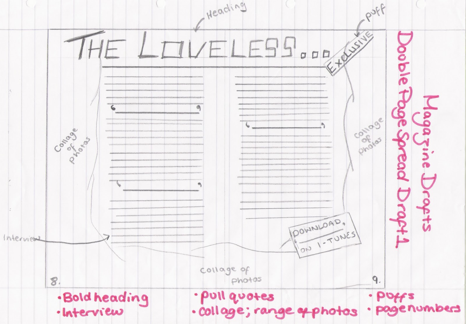 Music Magazine: Planning- Drafts of Double Page-Spread