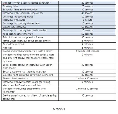 A2Media: Running Order