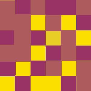 farah visual design: Itten’s Color Contrasts