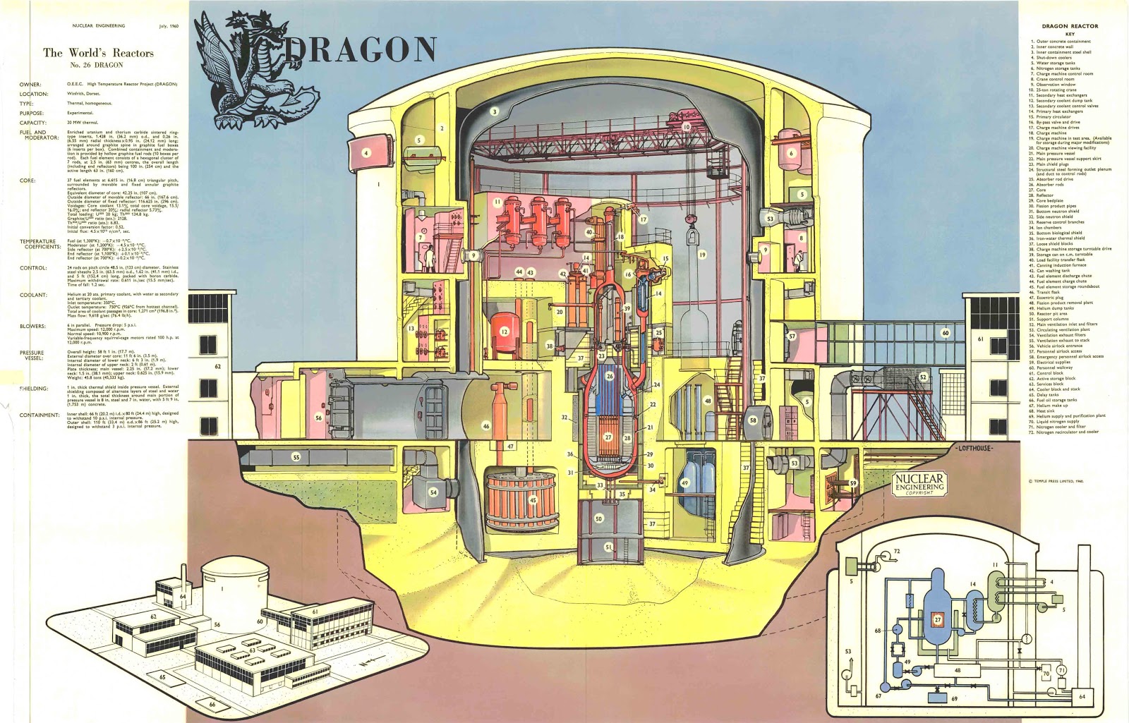 TheFormorii: Nuclear Reactor Drawings