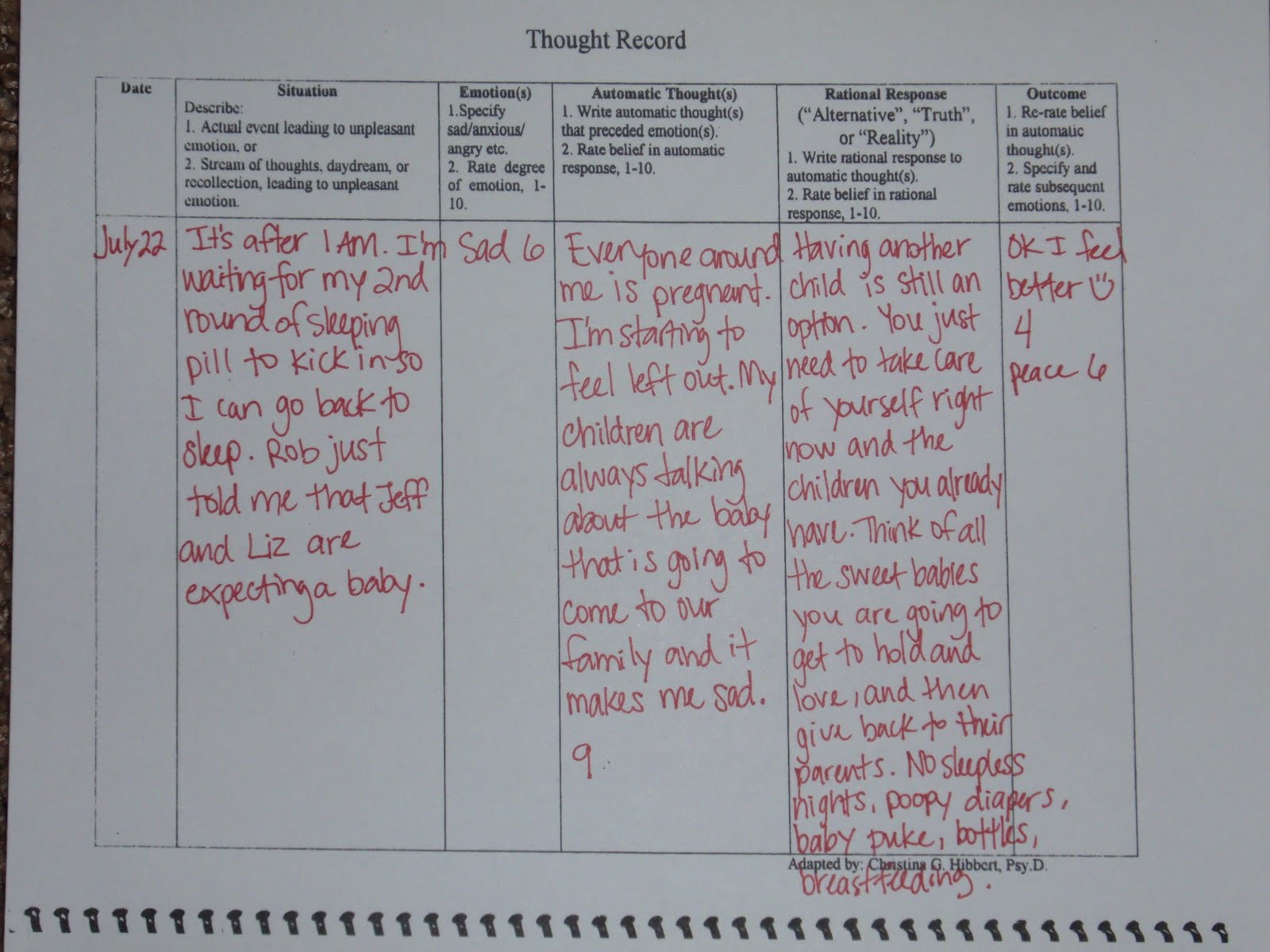 Finding Joy In My Journey: Thought Record