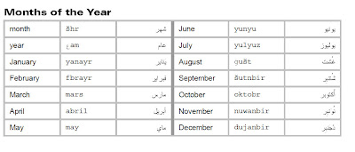 Learn Moroccan Arabic Language: Months of the year