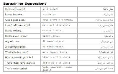 Learn Moroccan Arabic Language: Bargaining expressions