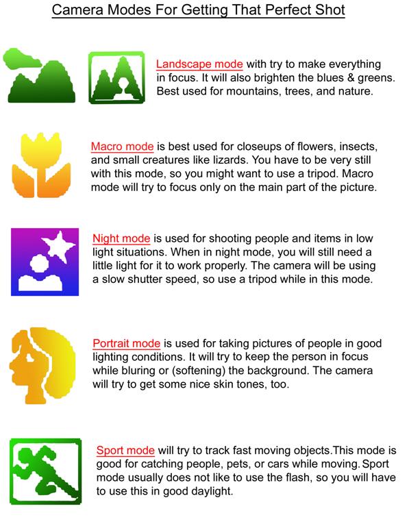 camerasforkids: TEACHING CHILDREN DIGITAL CAMERA PRESETS