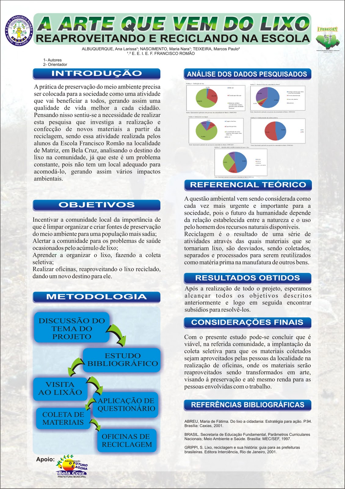 Feira Belacruzense de Ciência e Tecnologia - FEBECITEC: Banners ...