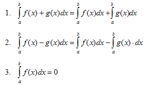 KUMPULAN RUMUS LENGKAP SMA: INTEGRAL
