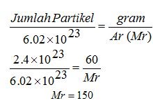 KUMPULAN RUMUS LENGKAP SMA