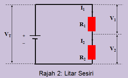 Oze Farameela Bt. Otoh