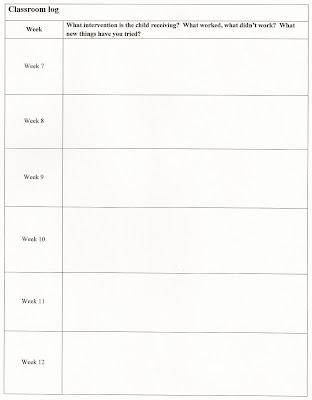 RTI Teachers' Quick Reference Guide: Sample Documentation Sheets