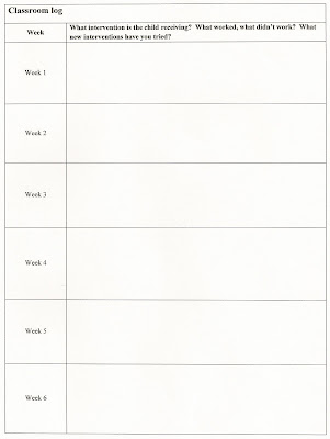 RTI Teachers' Quick Reference Guide: Sample Documentation Sheets
