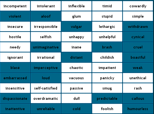 bananarchist: johari and nohari