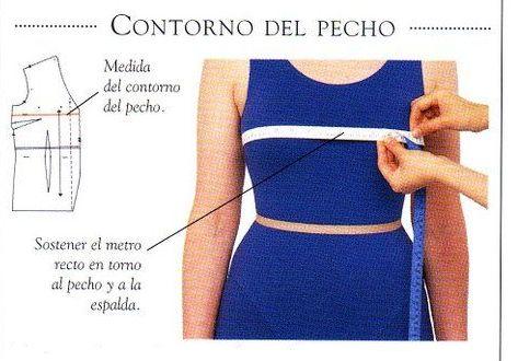 Alfileres de plata: MANUAL DE COSTURA: Tomar medidas