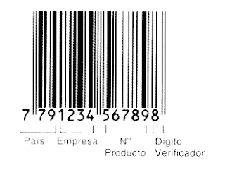 Logistica Aduanera: Nomenclatura Básica del Código de Barras