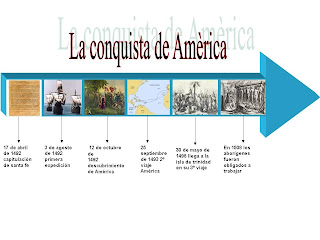 solancita_alba: la conquista de america