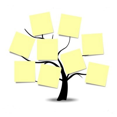 Árbol de Post-IT