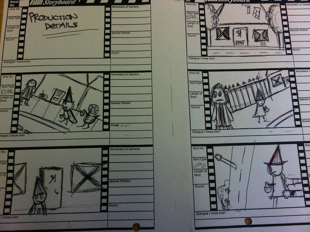 Horror Film: Storyboard - Shots for Trailer