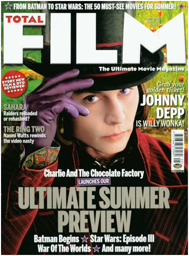 A Level Media Studies Advanced Portfolio: Codes and Conventions of Film ...