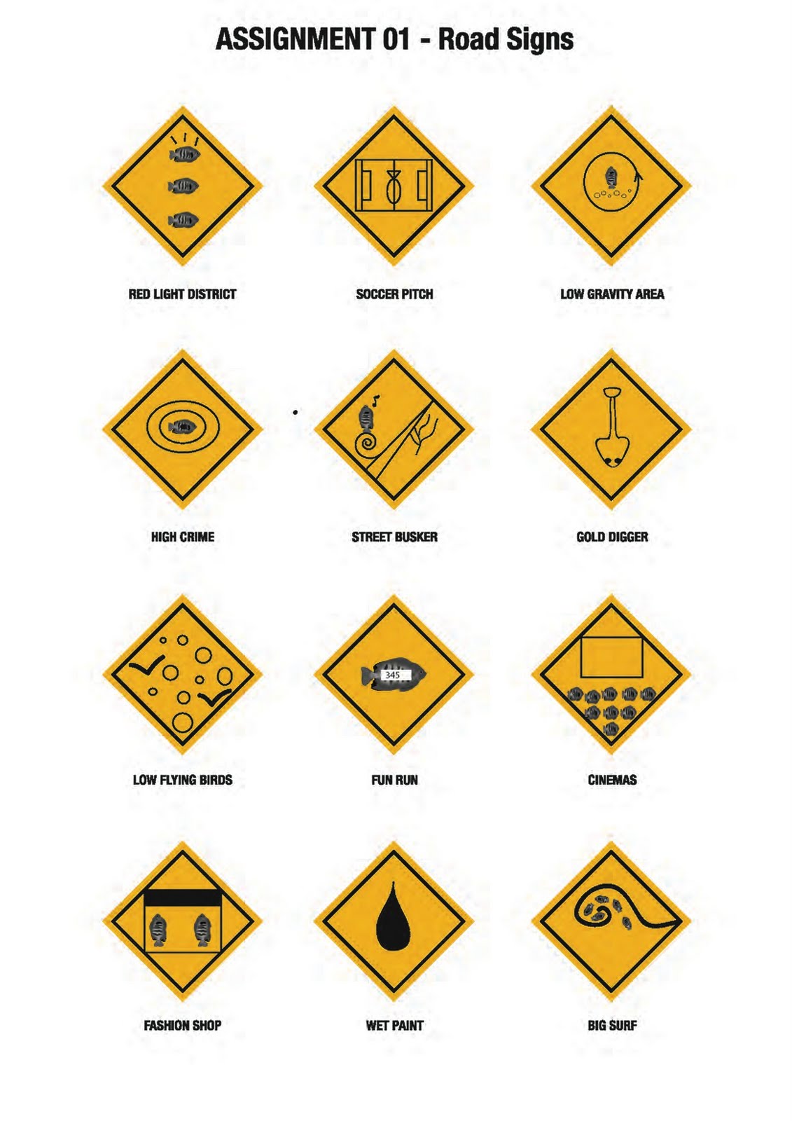 Symbols around us: In class Exercise