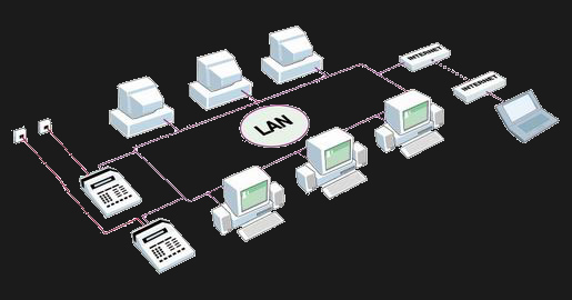 REDES LAN: REDES LAN EN IMÁGENES