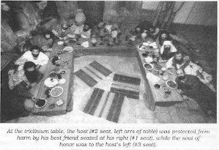 Seek and Ye Shall Find: The Last Supper