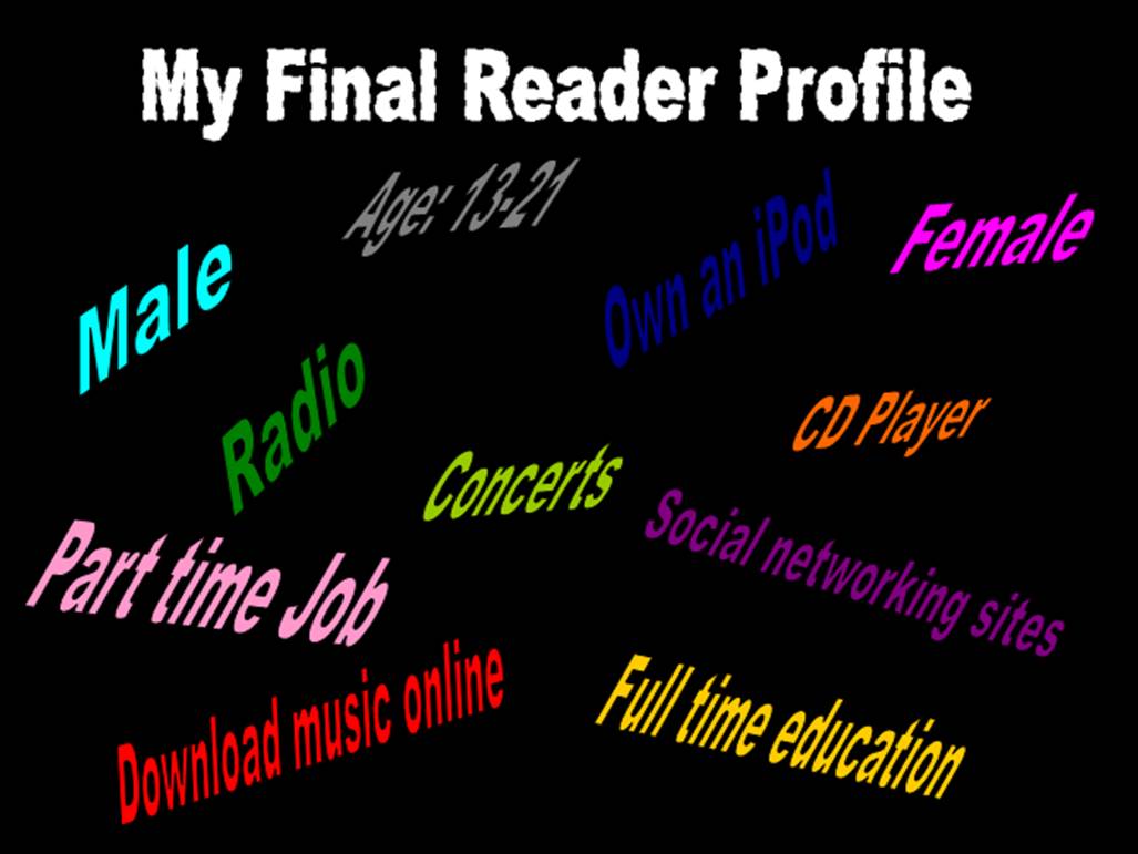 Media Studies:: My final reader profile