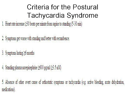 Phimaimedicine: 97. Supraventricular tachycardia at sitting