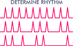 Really basic question | Student Doctor Network Forums