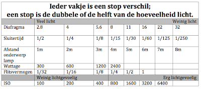 Ra rz iso tabel ruwheid - lasopacj