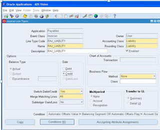 Oracle R12 New features: What Is Sub ledger Accounting
