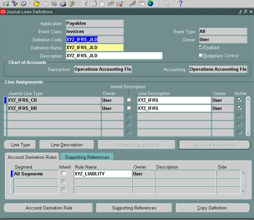Oracle R12 New features: What Is Sub ledger Accounting