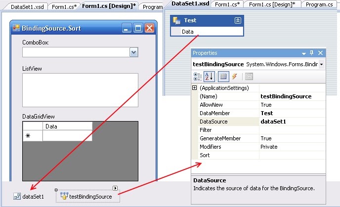 Dot Net Facts The Bindingsource Sort Property