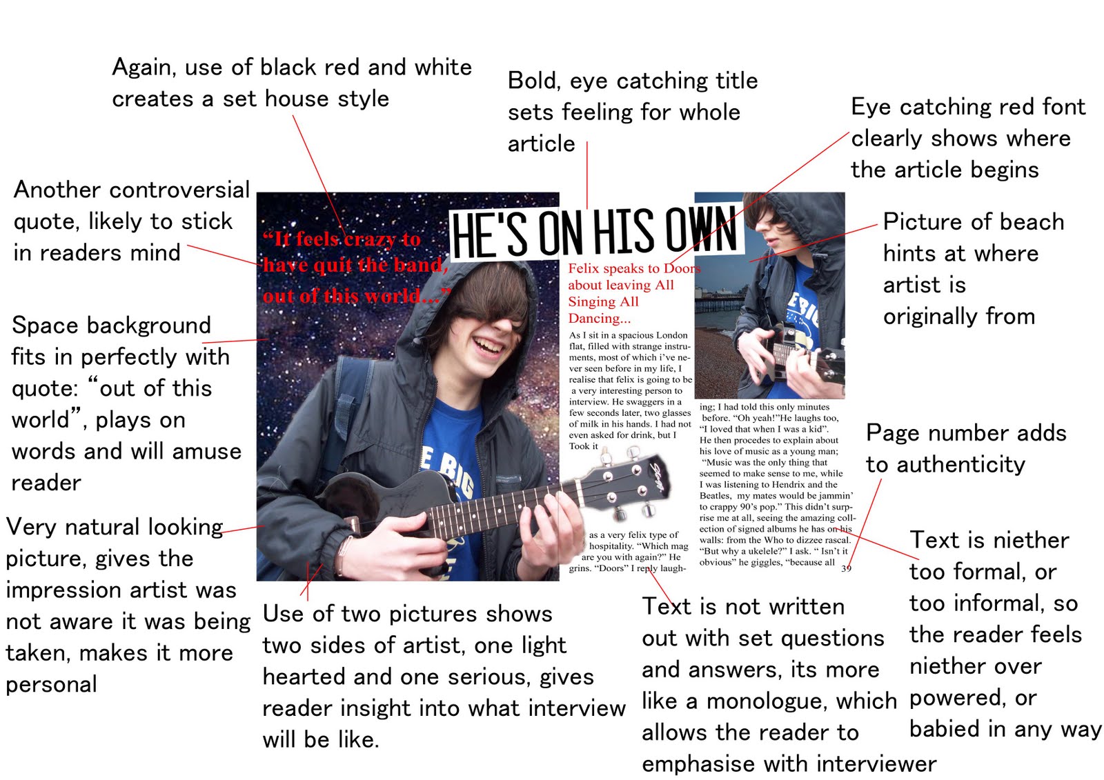 AS G321: Matt Anderson: Annotated double page spread