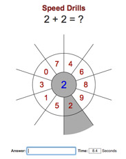 America's Math Teacher Review