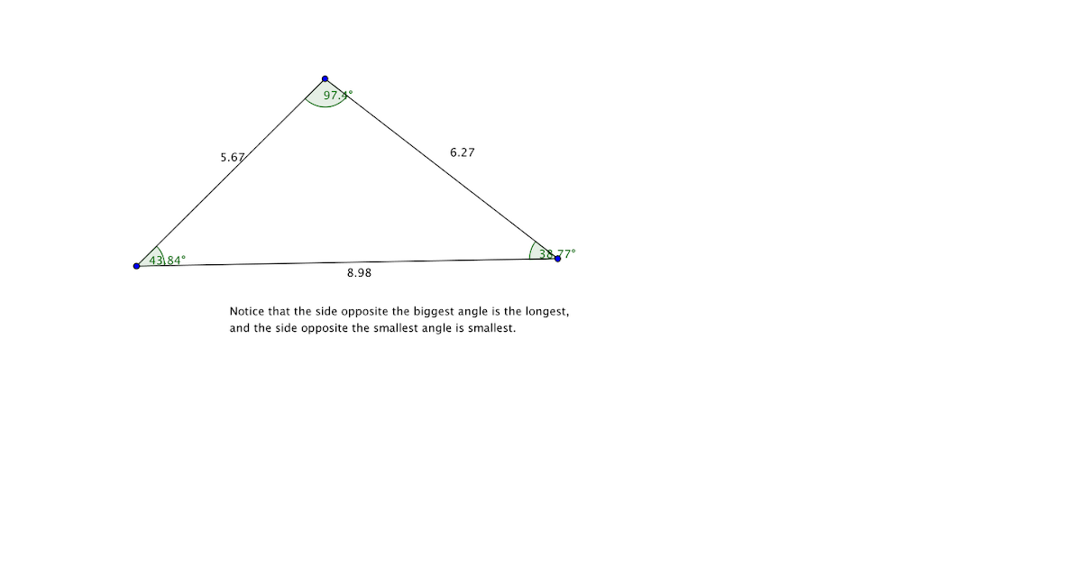 Growometry2: Side-Angle inequality conjecture by Seth Marant