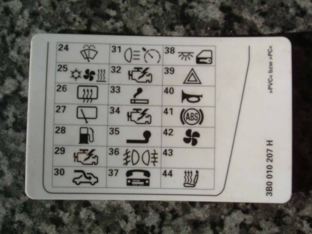 VW Passat B5 / B5.5 - Osazení pojistek-fusecard - Volkswagen club Česká ...