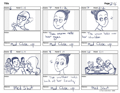 BrinnyArt: Restaurant Storyboard