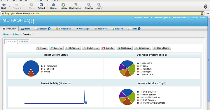[Metasploit Pro] Lanzada la versión de Metasploit de pago ~ Blackploit ...