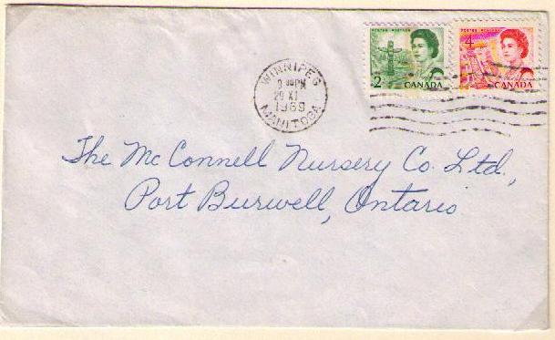 Postal History Corner