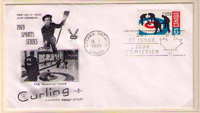 Postal History Corner