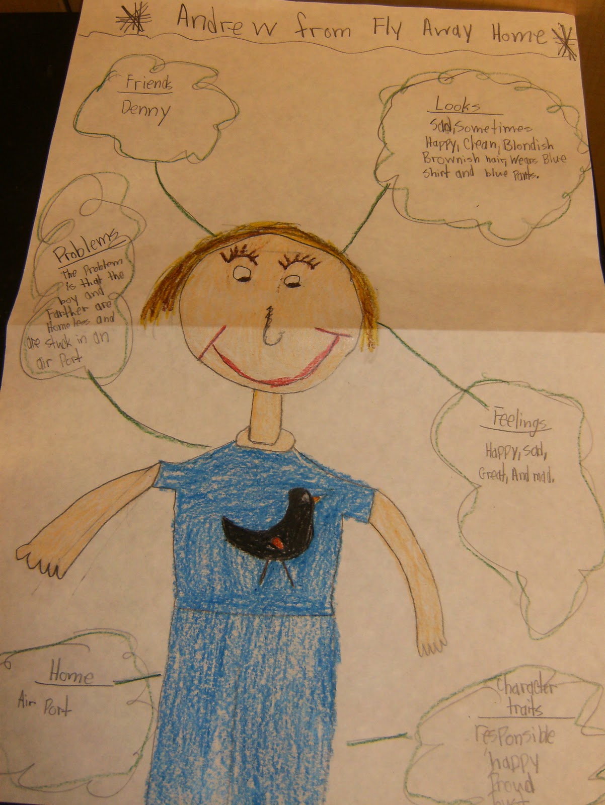 Fly Away Home Eve Bunting