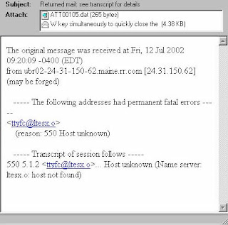 Computer Virus: Top 10 Notorious Viruses