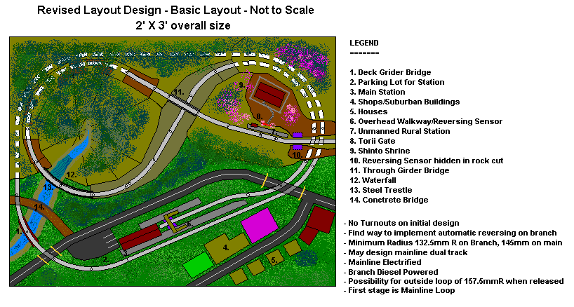 T Time - Adventures in T Gauge: I Got it One Piece at a Time...