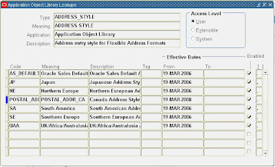 Real World Oracle Apps: How to create Custom Address Styles in Oracle Apps